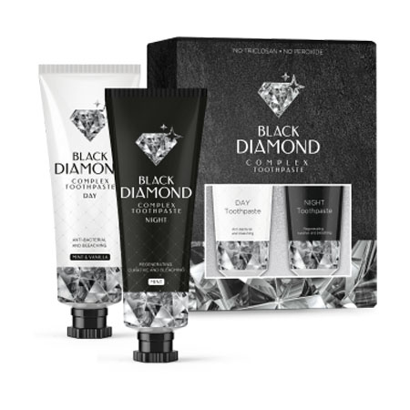 [ATTENZIONE] Black Diamond è un buon prodotto? Quanto costa? Dove ...